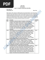 AS Syllabus Exam Questions | PDF | Computing | Computer Science