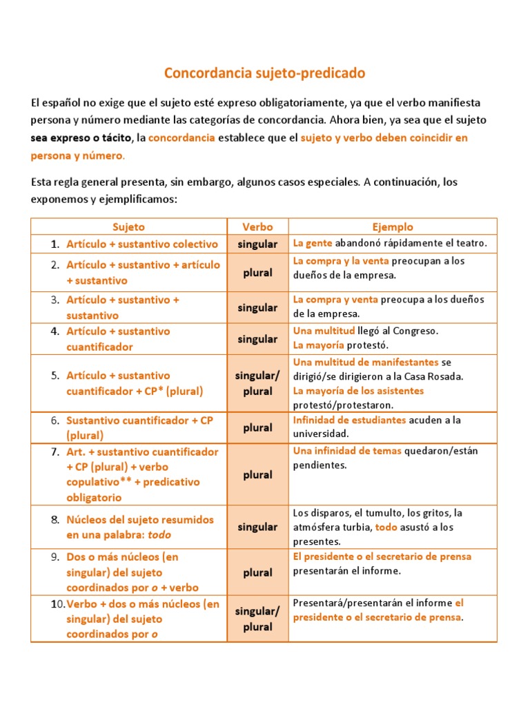 Concordancia Sujeto-Predicado (Guía de Estudio) | PDF | Verbo | Sustantivo