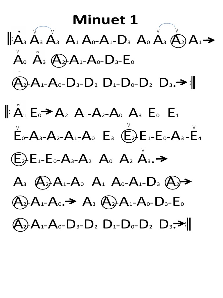 Minuet 1 | PDF | Teaching Methods & Materials