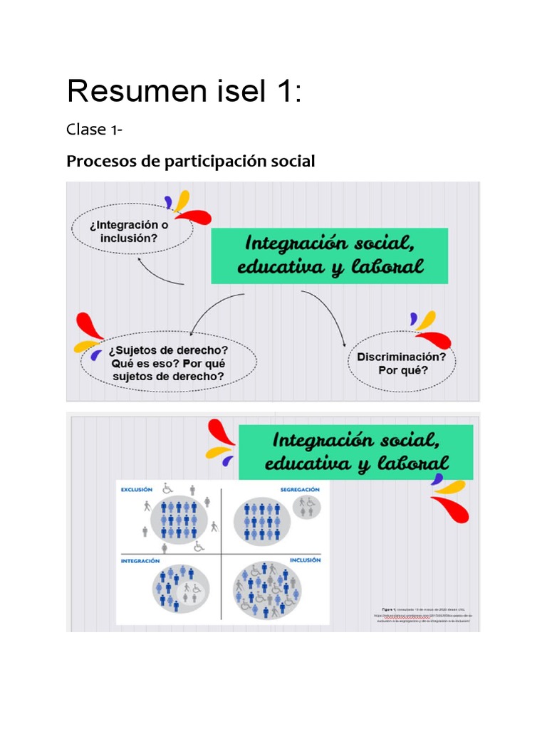 Resumen Isel 1:: Clase 1 | PDF | Invalidez | Inclusión (Educación)
