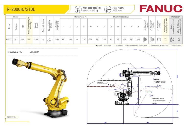Datasheet R 2000ic 210L | PDF | Mechanical Engineering | Mechanics