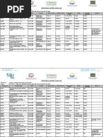 ADDC Approved Contractor List POWER | PDF | Engineering | Electricity