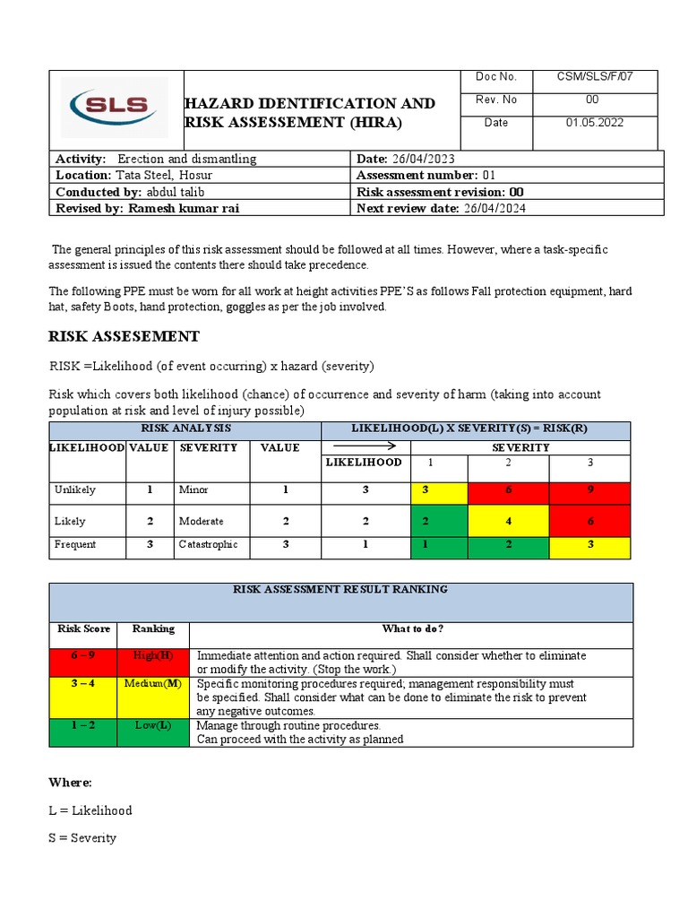 Hira 01 Pdf Risk Risk Assessment