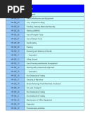 Ultrasonic Testing Level I - Material Data Sheet - Velocity Chart | PDF ...