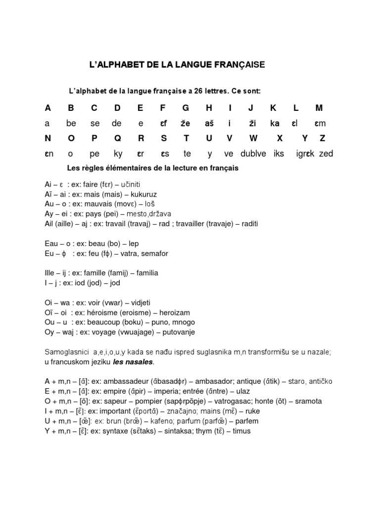 Francuski Alfabet | PDF