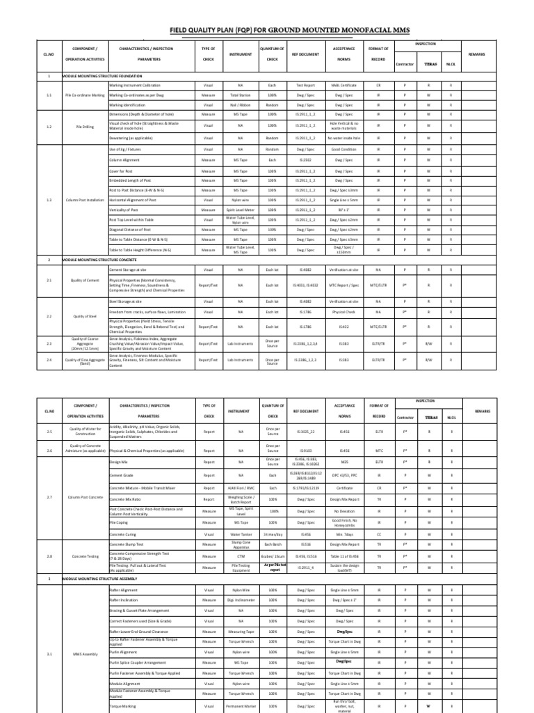 Field Quality Plan (FQP) For Ground Mounted Monofacial Mms | PDF | Concrete | Solid