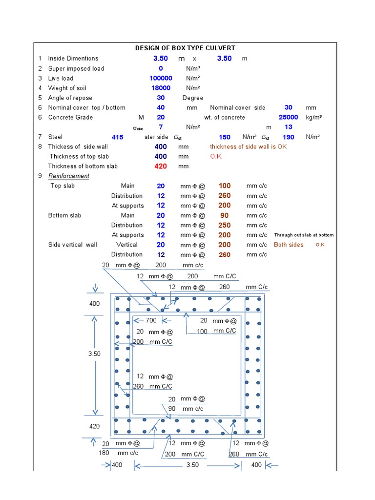 Design of Box Culvert 3.5 M 3.5m | PDF | Materials | Building Technology