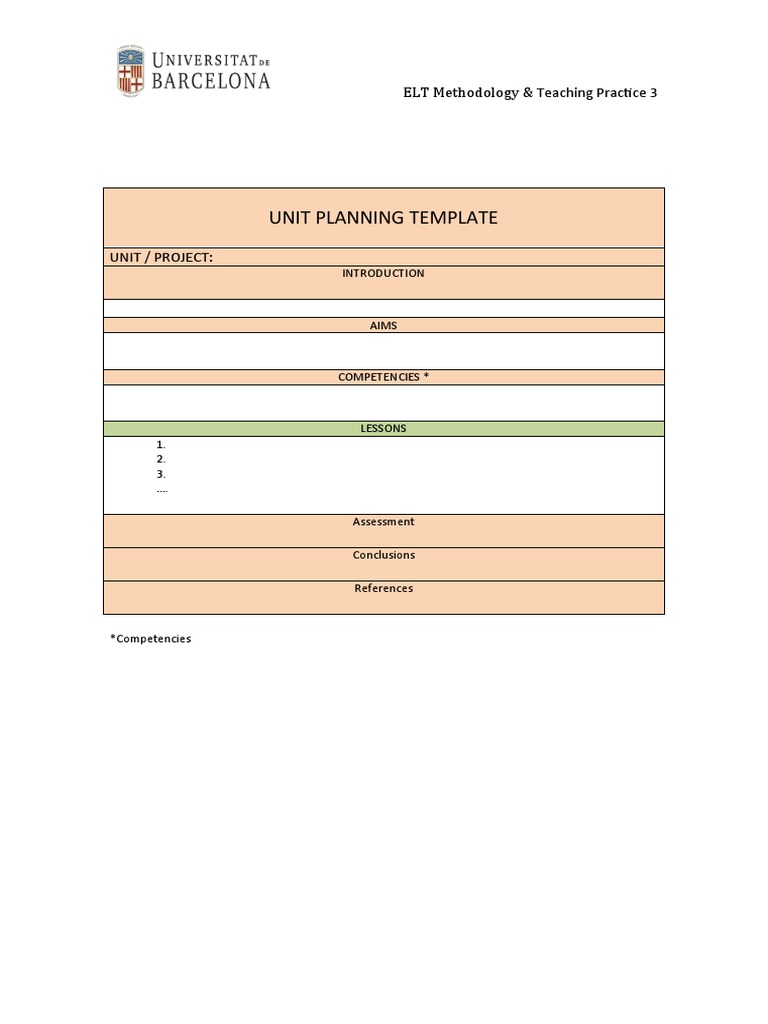 UNIT Planning Template (Word) | PDF