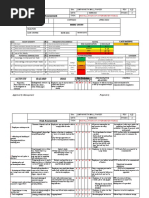 Baseline Risk Assessment | PDF