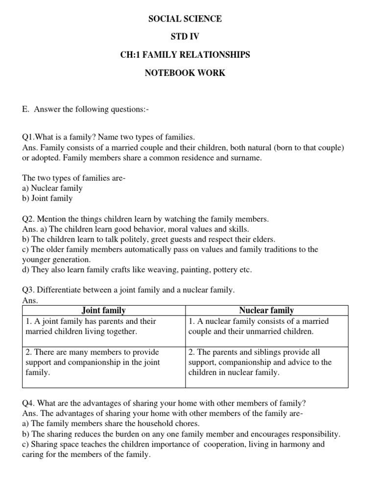 Lesson No.1 Note Book Work Family Relationships (1) ) | PDF