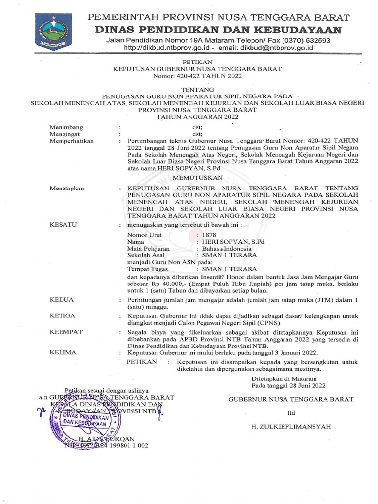 SK Gubernur 2022 | PDF