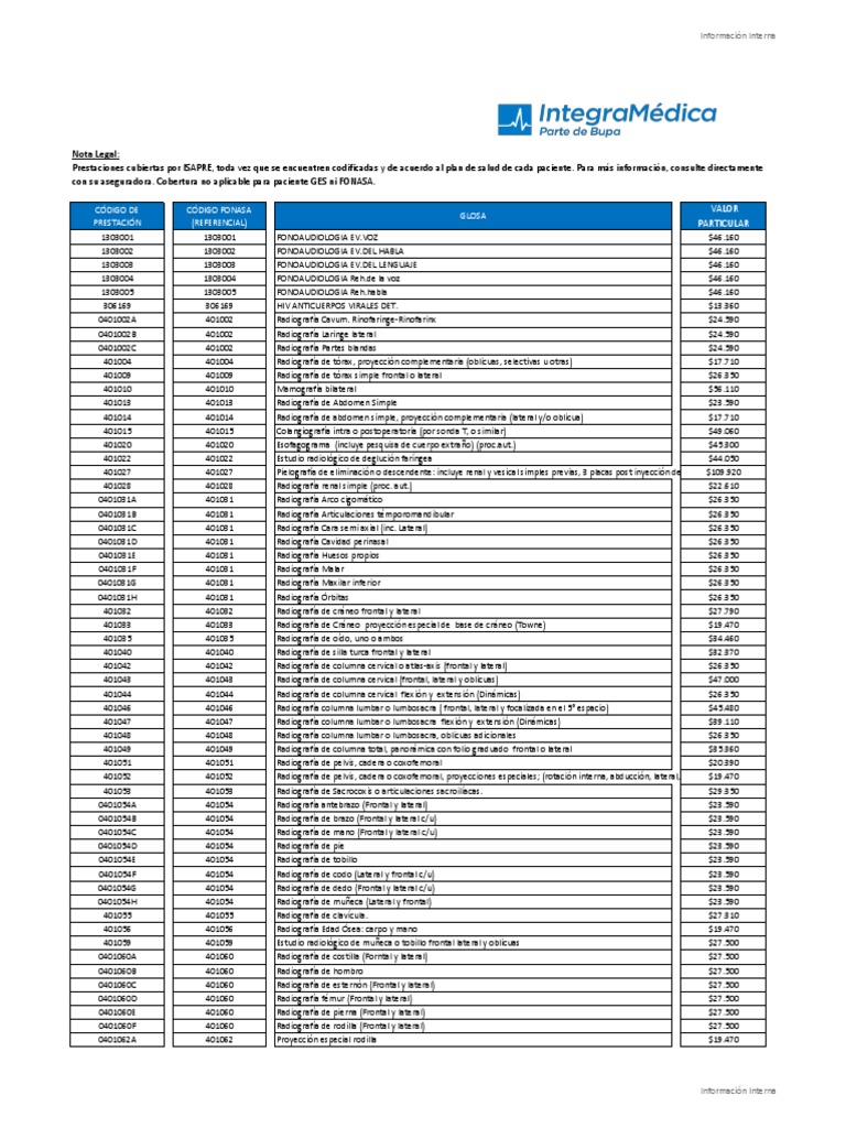 2023 Arancel Ipe | PDF | La columna vertebral | Pelvis