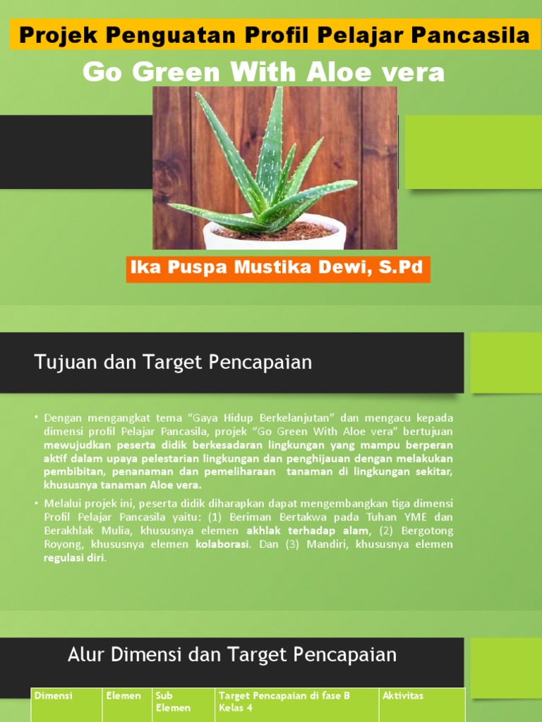 Proyek 1. Go Green With Aloe Vera | PDF | Karier & Perkembangan | Kesehatan Holistik