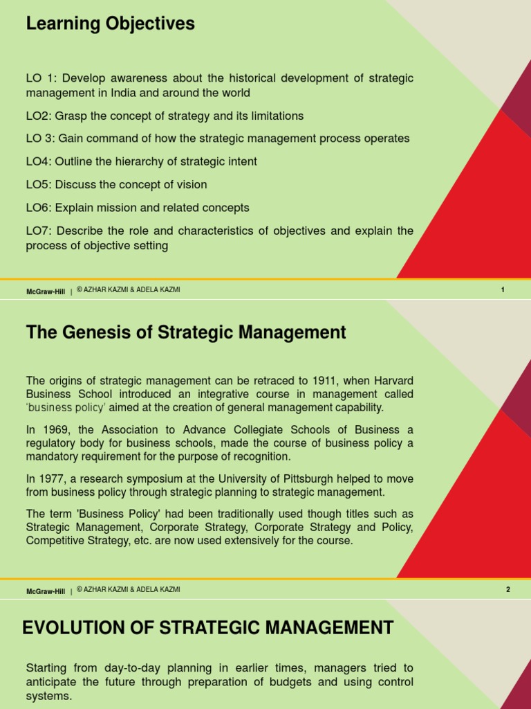 Learning Objectives: © Azhar Kazmi & Adela Kazmi | PDF | Strategic ...