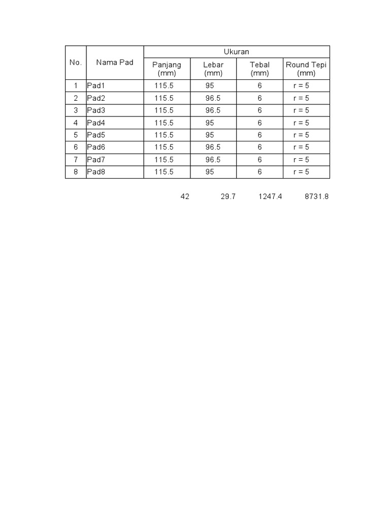 Octapad Rubber Pad Dimensions and Pricing | PDF