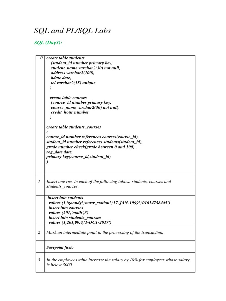 SQL Day3 | PDF | Database Index | Table (Database)