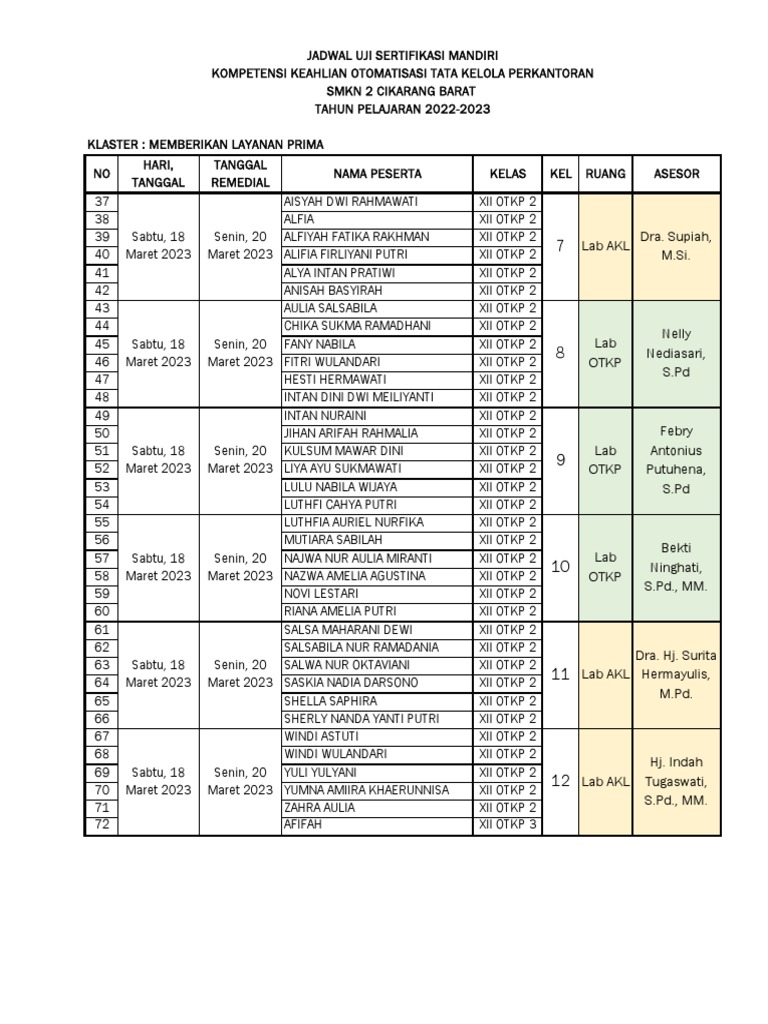 JADWAL LSP MANDIRI OTKP SKM 4 Gel 2 Dan 3 | PDF