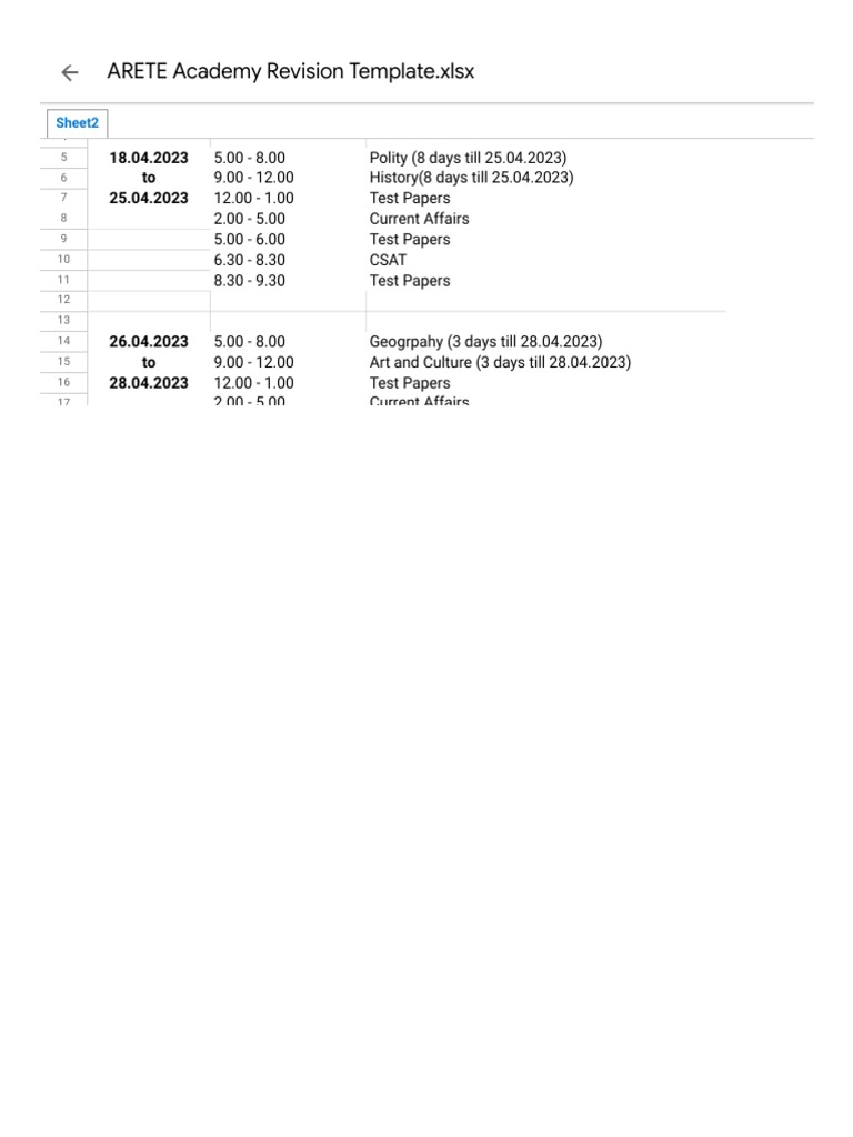 ARETE Academy Revision Template | PDF