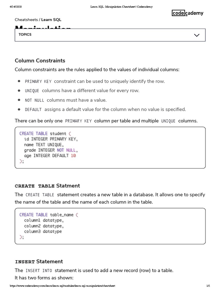 Learn Sql Manipulation Cheatsheet Codecademy Pdf Table Database Data Management