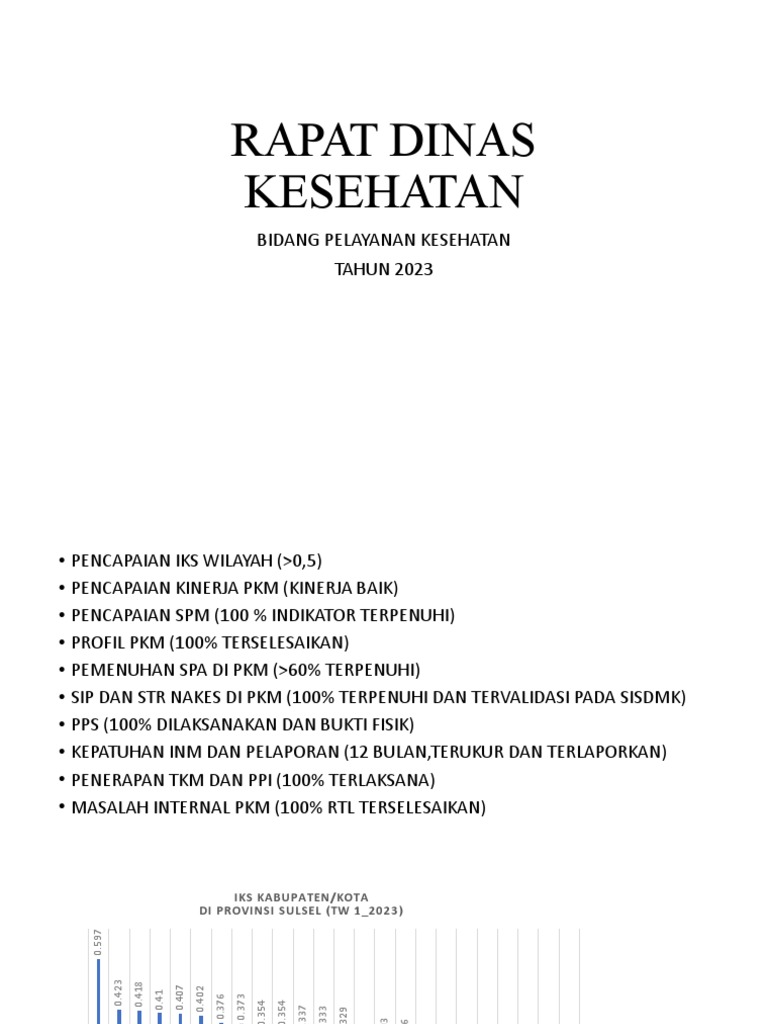 Rapat Dinas - April 2023 | PDF