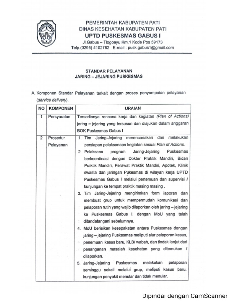 Contoh - Standar Pelayanan Jaringan - Jejaring Puskesmas | PDF