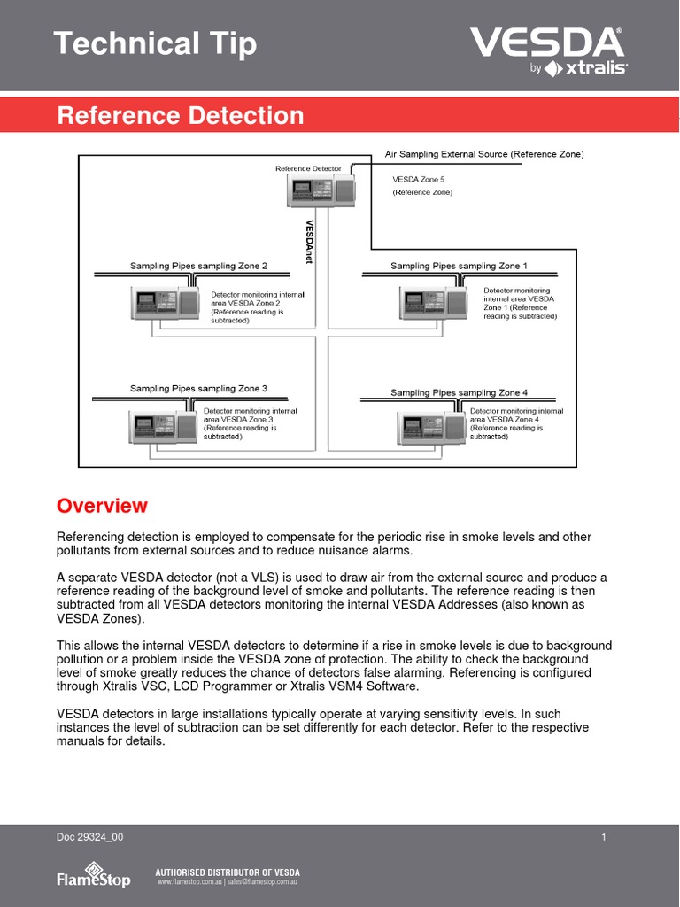 Tech Tip - VESDA Reference Detection 2019 © | Download Free PDF ...