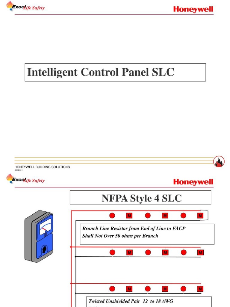 Intelligent Control Panel SLC | PDF