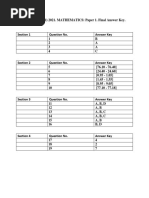 CEED 2025 Answer Key | PDF