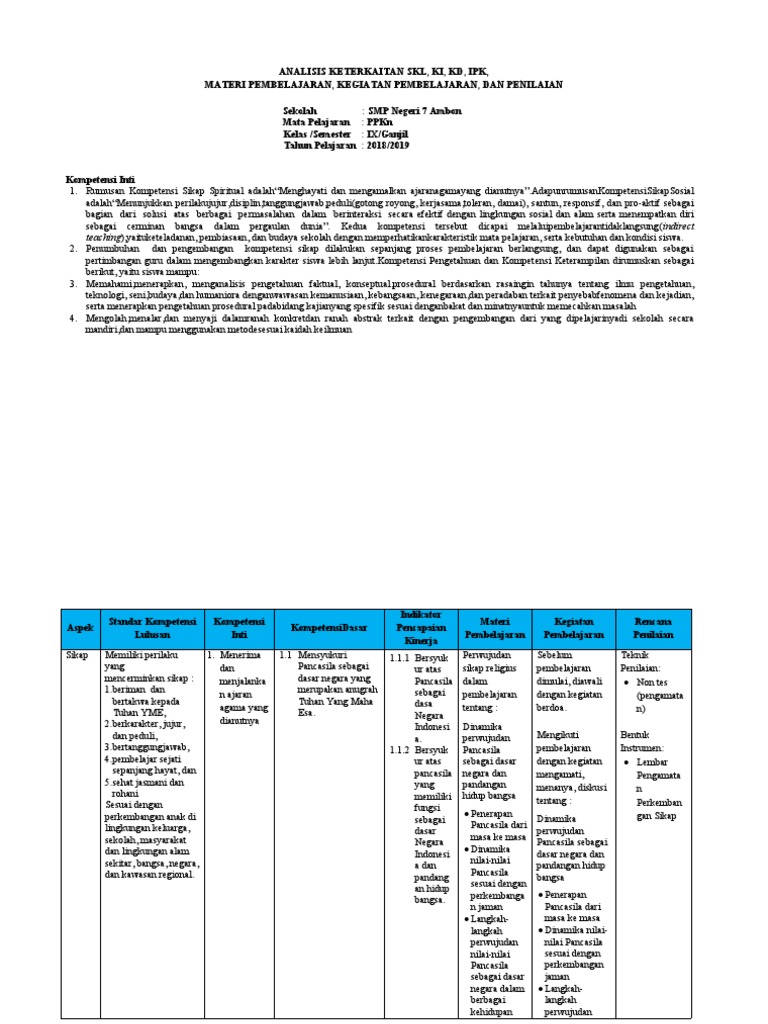 ANALISIS KETERKAITAN SKL Kelas 9 | PDF