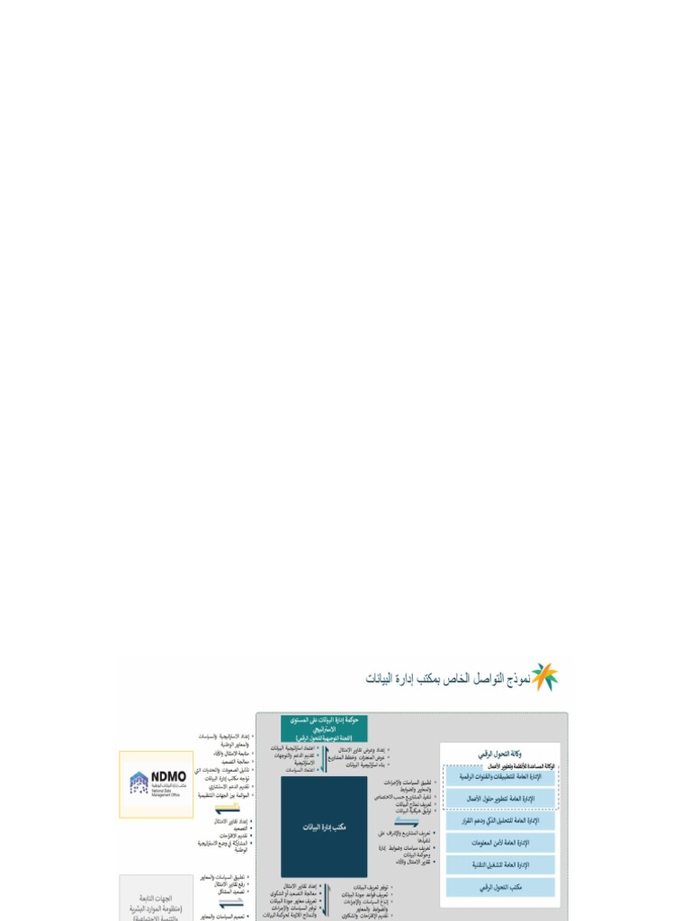 Presentation 1 | PDF