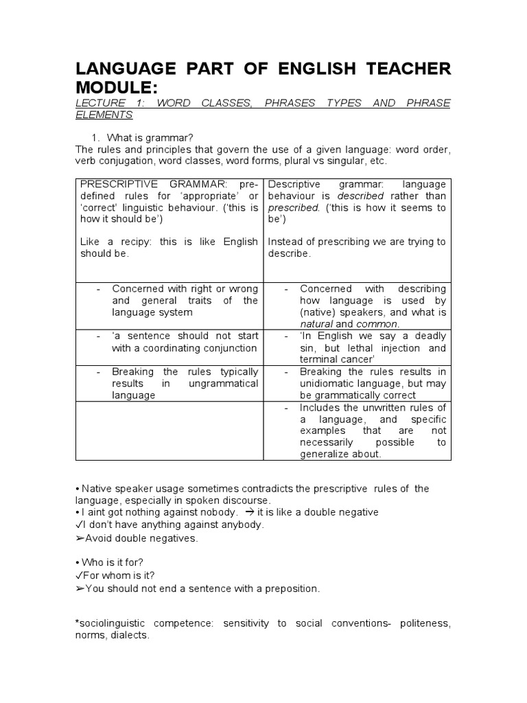 Language Part of English Teacher Module | PDF | Part Of Speech | Noun