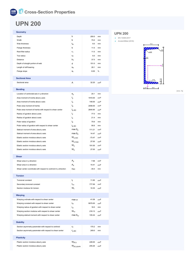 Upn 200 | PDF | Mechanical Engineering | Mechanics
