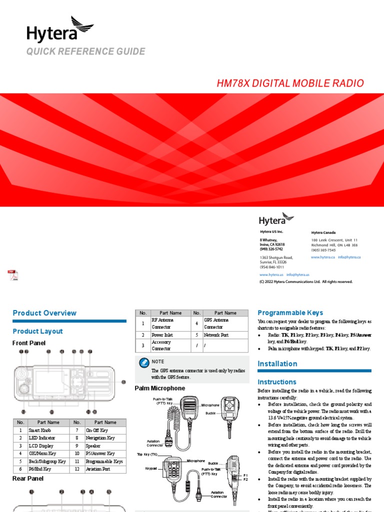 Quick Reference Guide: Hm78X Digital Mobile Radio | PDF