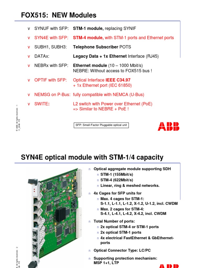 FOX515: NEW Modules: V SYNUF With SFP: STM-1 Module, Replacing SYNIF ...
