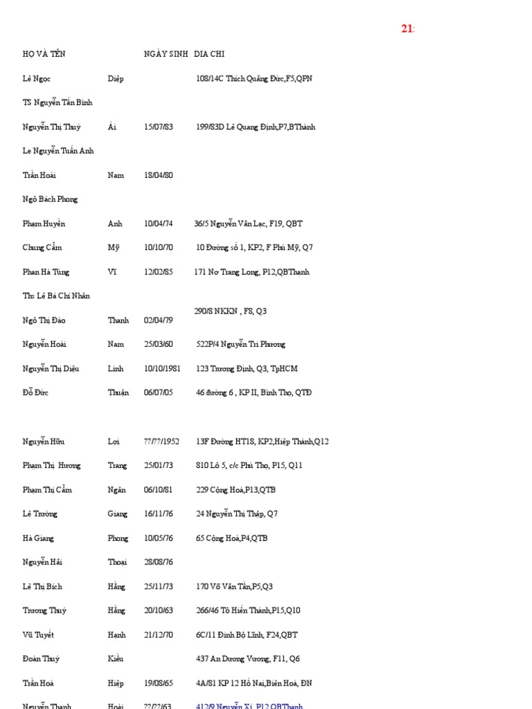 SỐ 407 - 215 KH VIP HAPPY LAND CLUB | PDF