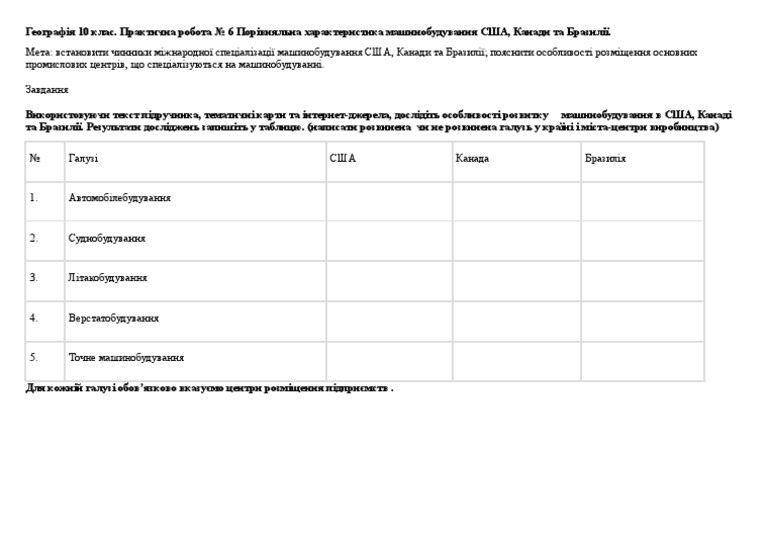 Практична робота № 6 Pdf