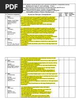 Modifiers (Note and Practice Sheet For HSC) | PDF | Verb | Adjective