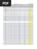 Zone 11 | PDF | Ventilation (Architecture) | Sustainable Design