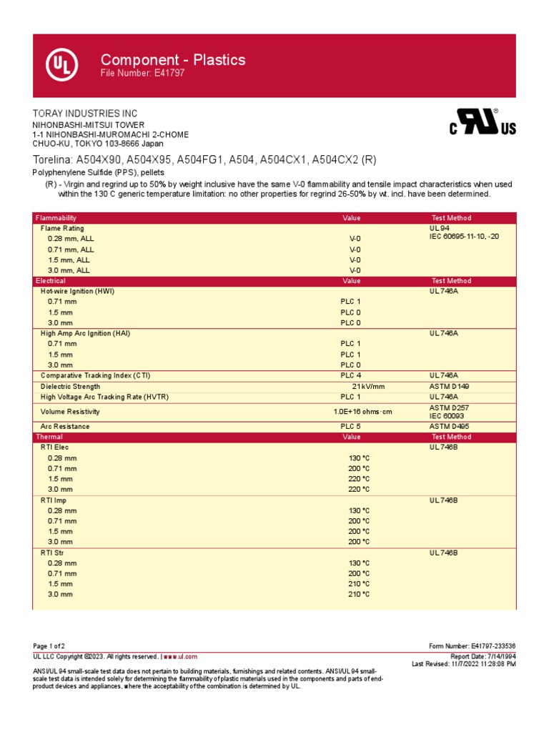 Torelina A504X90 A504X95 A504FG1 A504 A504CX1 A504CX2 (R) | PDF