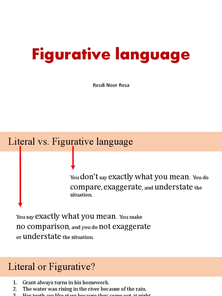 Figurative Language | PDF