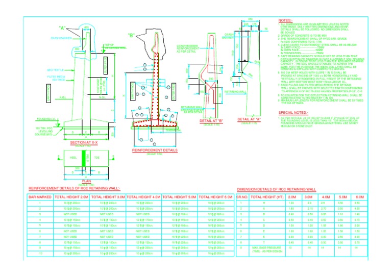 Standard Details for a Crash Barrier Retaining Wall | PDF | Real Estate ...