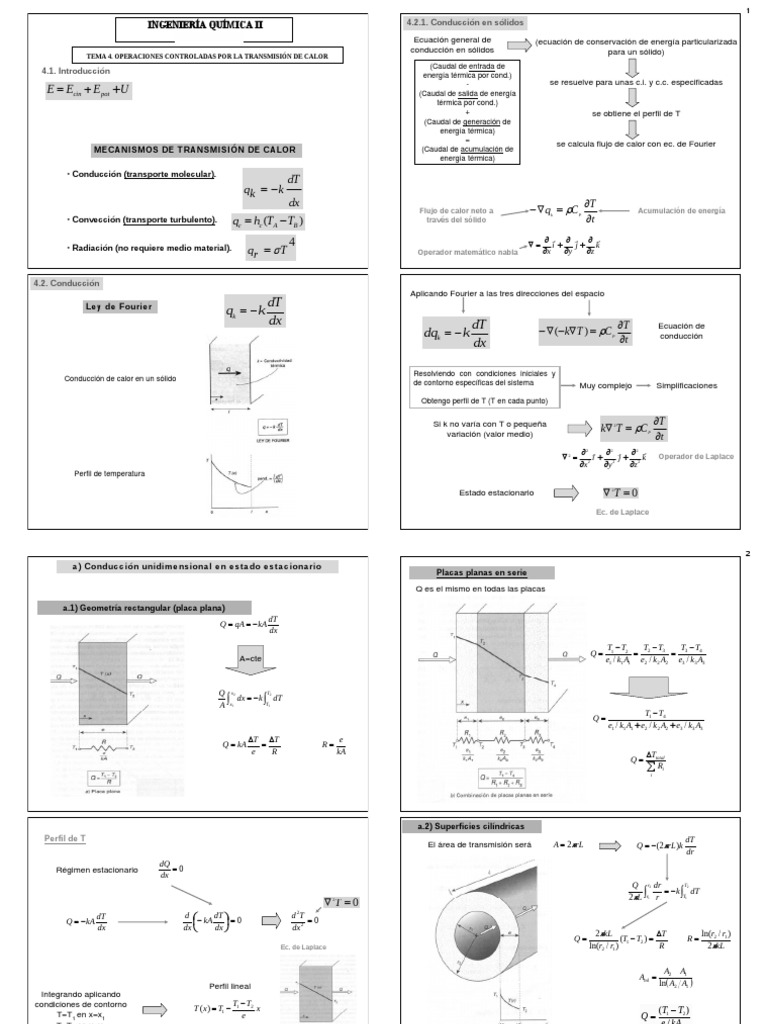 T4-Formulario | PDF | Conduccion termica | Convección