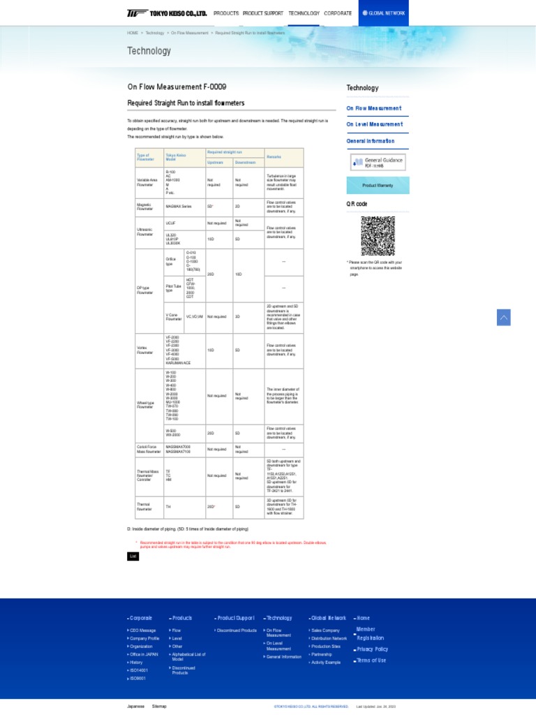 Required Straight Run To Install Flowmeters On Flow Measurement ...