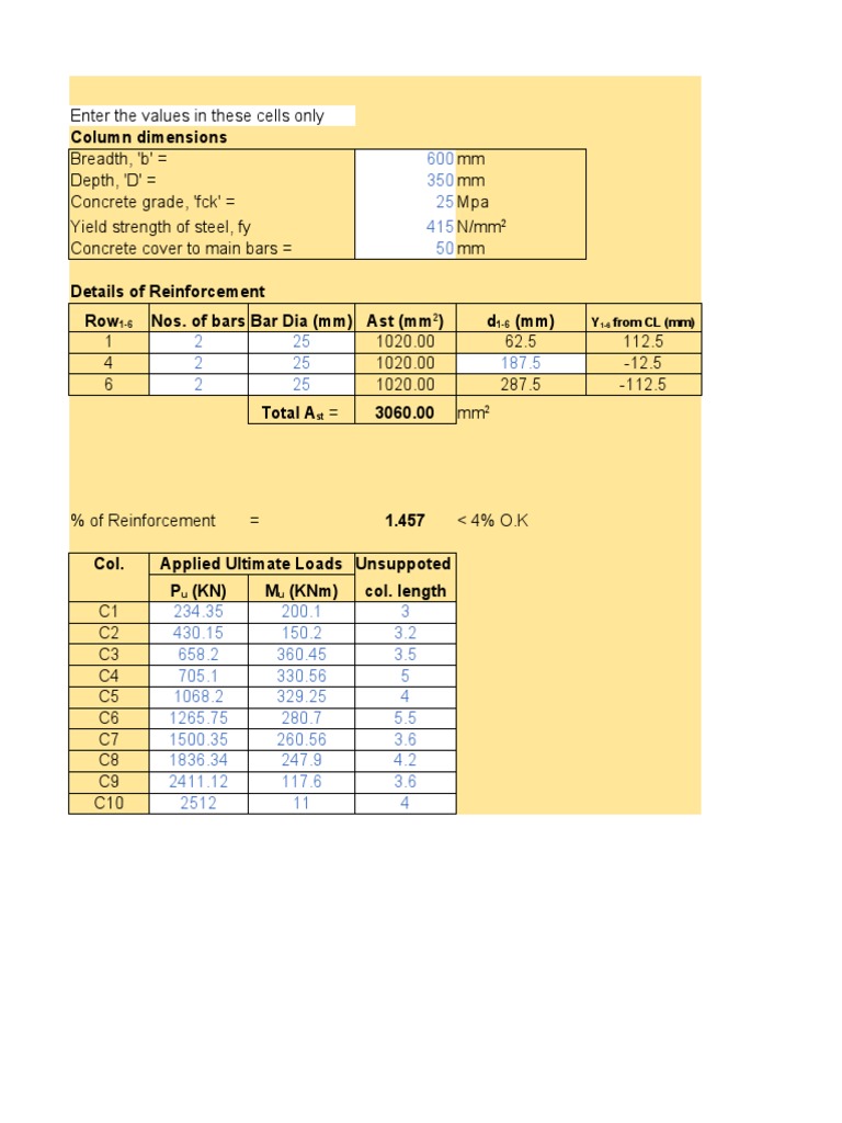 Column Dimensions: Y From CL (MM) | PDF