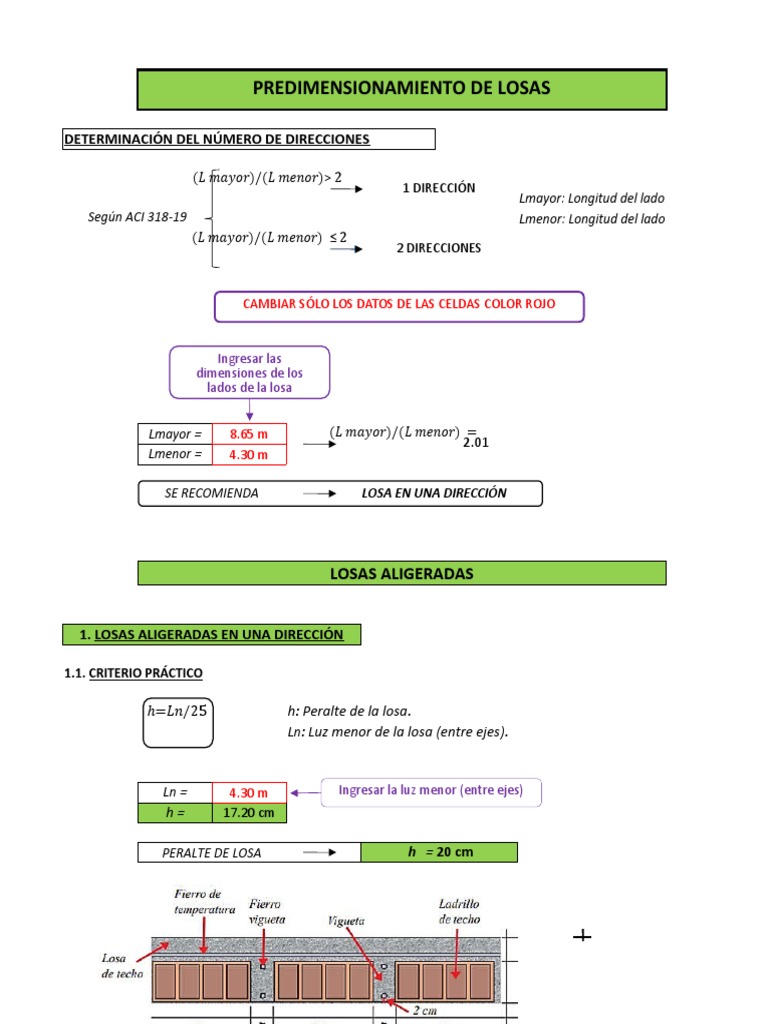 Predimensionamiento de Elementos Estructurales | PDF | Hormigón ...