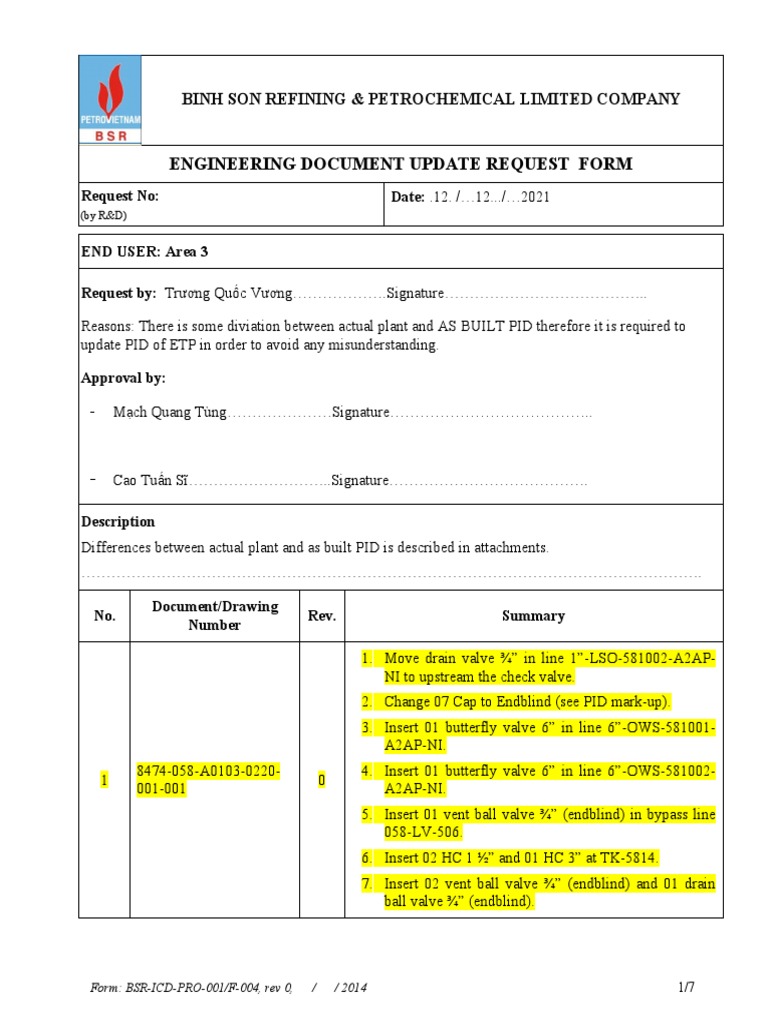 BSR-ICD-PRO-001-F-004 Document Update Form-U058 | PDF | Valve | Hydraulic Engineering