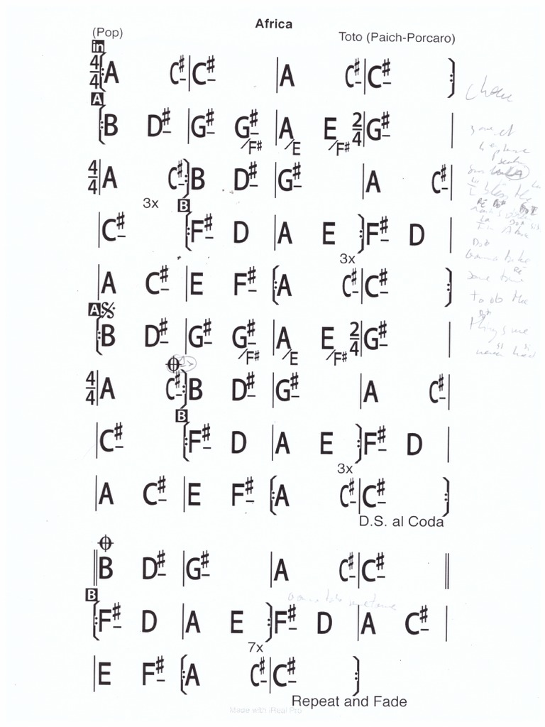 Africa Toto (Chords) | PDF