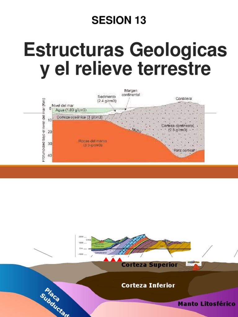 Estructuras Geologicas y El Relieve Terrestre: Sesion 13 | PDF | Roca (geología) | Magma