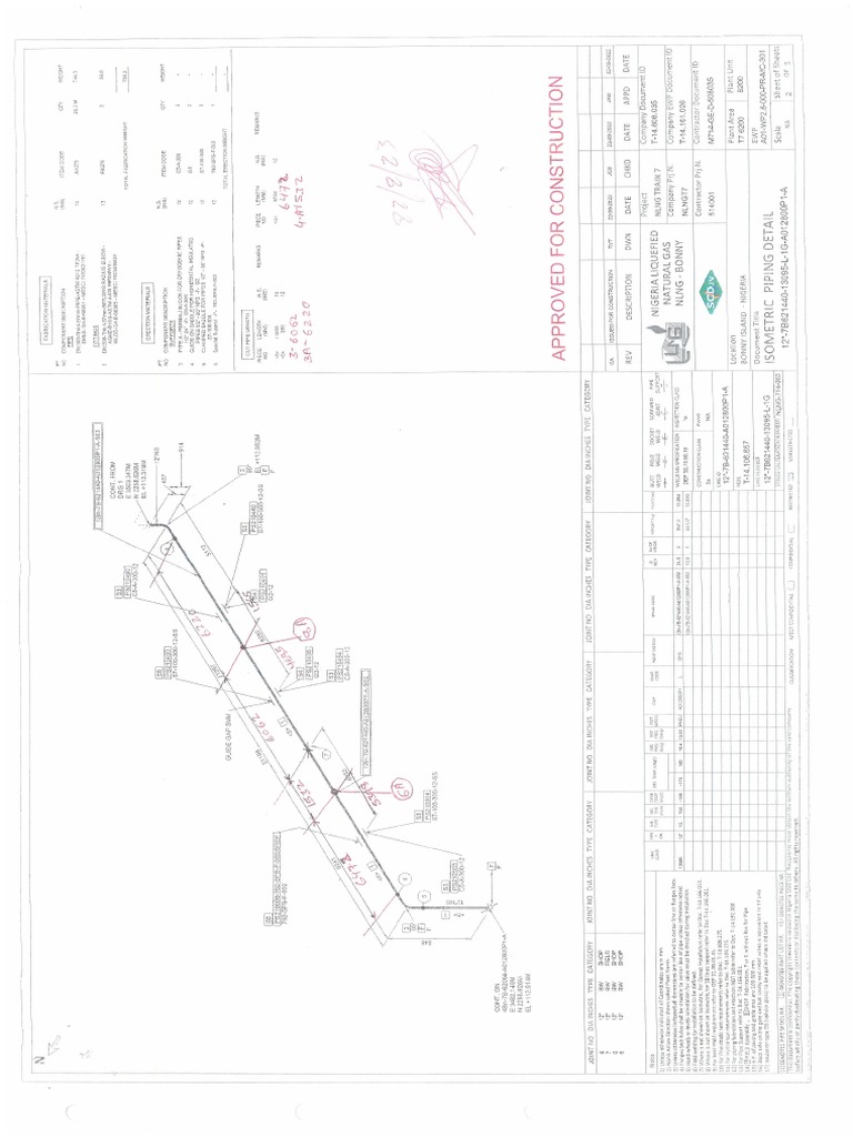 ISOMETRIC DRAWing 2 | PDF