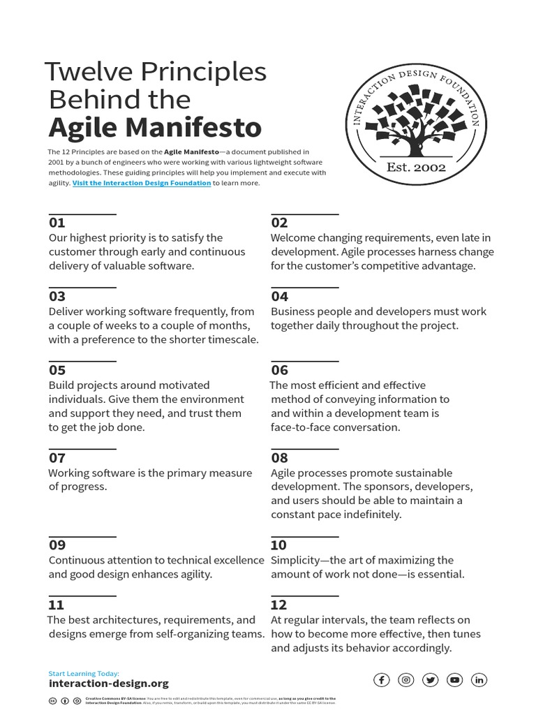 Amux Twelve Principles Behind The Agile Manifesto | PDF | Agile ...